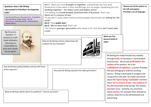 An Inspector Calls Character Worksheets | Teaching Resources