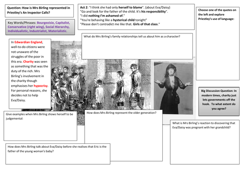 An Inspector Calls Character Worksheets | Teaching Resources