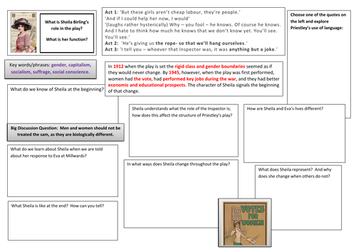 An Inspector Calls Character Worksheets | Teaching Resources