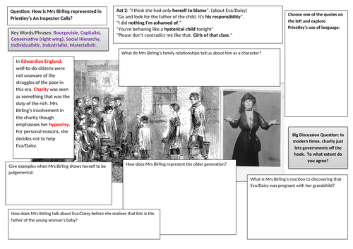 An Inspector Calls Character Worksheets | Teaching Resources