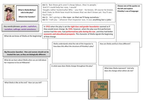 An Inspector Calls Character Worksheets | Teaching Resources