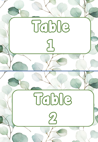Eucalyptus plant table number signs | Teaching Resources