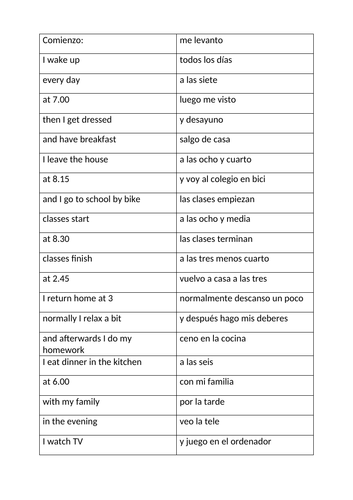 Spanish Sentence Builders: Unit 16 Talking about my daily routine ...