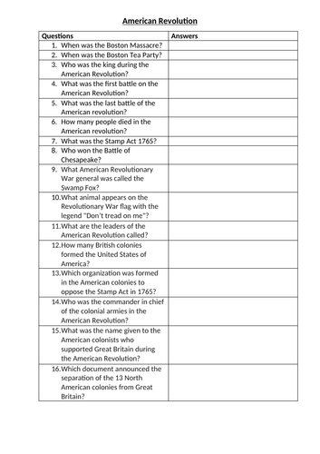 American Revolution Research Questions | Teaching Resources
