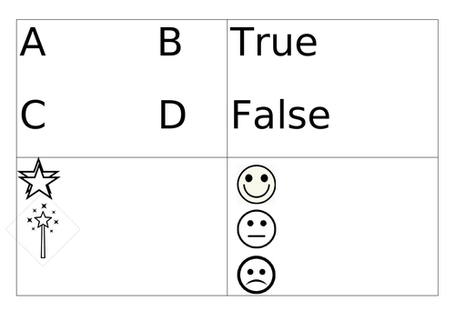 Formative Assessment Pupil Cards | Teaching Resources