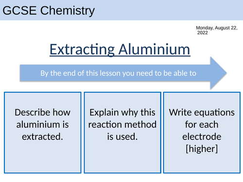 Extraction of Metals - Electrolysis GCSE AQA | Teaching Resources