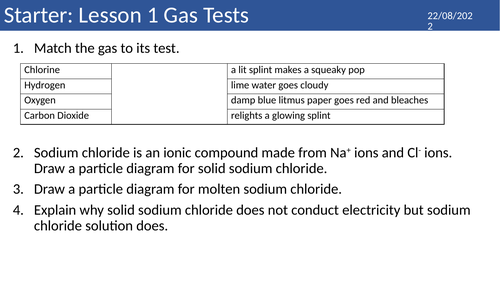 Starter Collection - Electrolysis GCSE | Teaching Resources