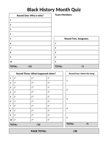 Black History Month Quiz | Teaching Resources