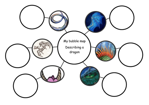 Describe a dragon bubble map- adjectives, description | Teaching Resources