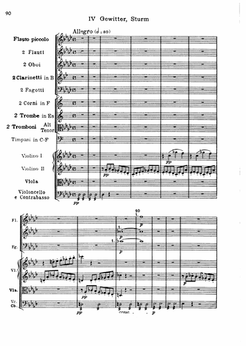 Expansion of the Orchestra: Recognition of Symphonic Works | Teaching Resources