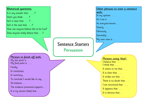 Non-fiction Writing Sentence Starters | Teaching Resources