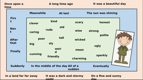 Traditional Tale Word Mat | Teaching Resources