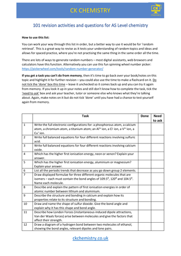 AS Level Chemistry - 101 Revision and retrieval practice prompts ...