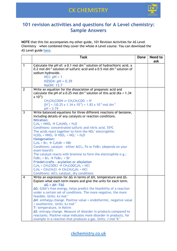 A Level Chemistry - random retrieval practice and revision prompts ...