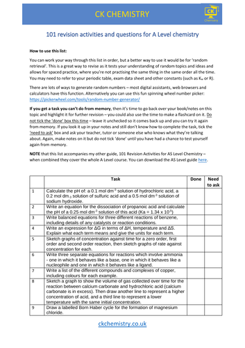 A Level Chemistry - random retrieval practice and revision prompts ...