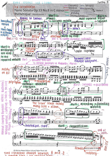 Edexcel GCSE Music - Annotated Score of 'Pathetique Piano Sonata' By ...