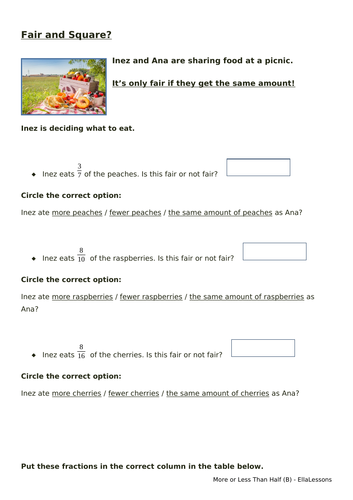 More or Less Than Half (B) - KS2 Fractions | Teaching Resources