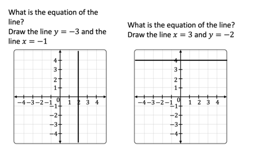 Maths Powerpoint Templates | Teaching Resources