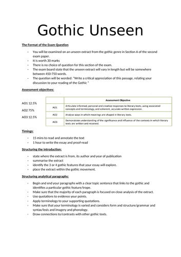 A LEVEL ENG LIT GOTHIC UNSEEN CONTEXT NOTES | Teaching Resources