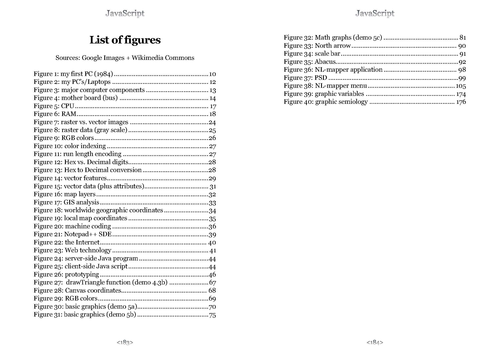 JavaScript | Teaching Resources