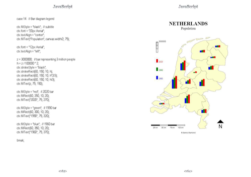 JavaScript | Teaching Resources