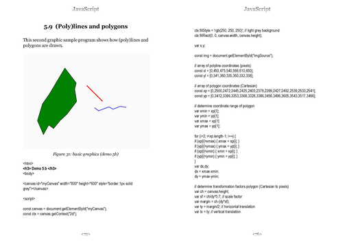 JavaScript | Teaching Resources