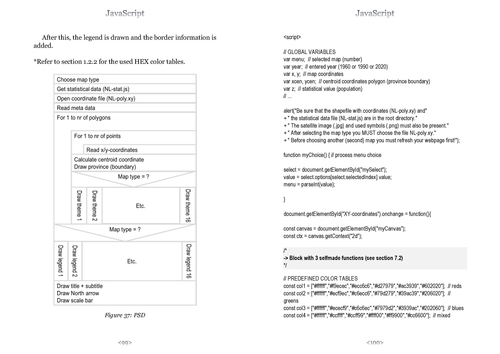 JavaScript | Teaching Resources