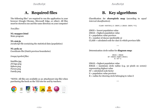 JavaScript | Teaching Resources
