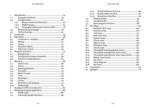 JavaScript | Teaching Resources