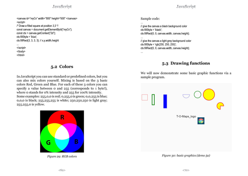 JavaScript | Teaching Resources