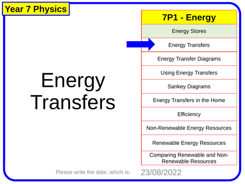 KS3 Energy Stores & Energy Transfers - 3 Lessons | Teaching Resources