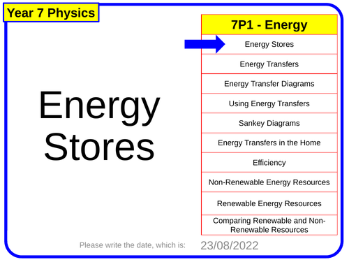 KS3 Energy Stores & Energy Transfers - 3 Lessons | Teaching Resources