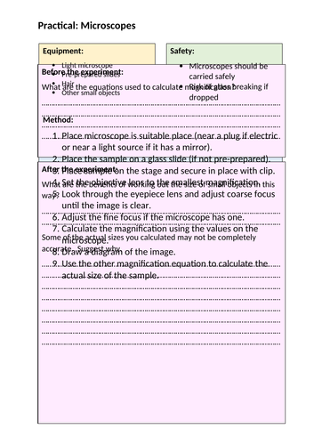 Microscopes | Teaching Resources