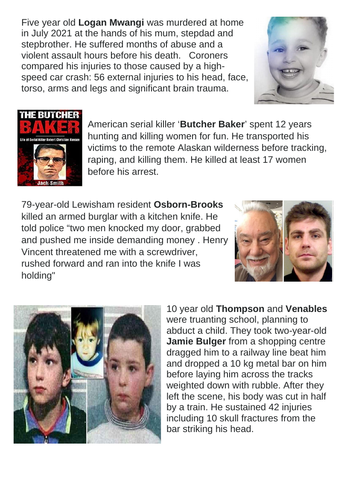 CRIME: EVIL ACTIONS AND INTENTIONS | Teaching Resources