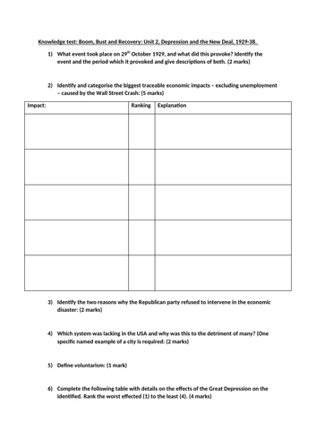 Knowledge test: Boom, Bust and Recovery: Unit 2, Depression and the New ...