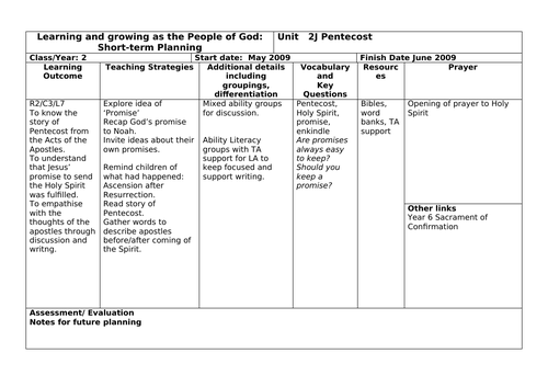 Years 1 to 4 Complete Year's Religious Studies R.E. Planning | Teaching ...