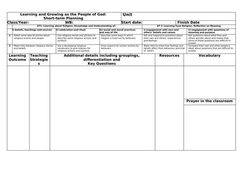 Years 1 to 4 Complete Year's Religious Studies R.E. Planning | Teaching ...
