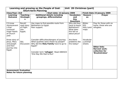 Years 1 to 4 Complete Year's Religious Studies R.E. Planning | Teaching ...