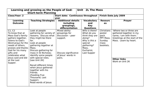 Years 1 to 4 Complete Year's Religious Studies R.E. Planning | Teaching ...