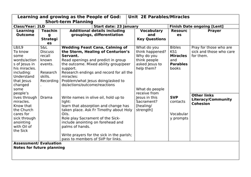 Years 1 to 4 Complete Year's Religious Studies R.E. Planning | Teaching ...