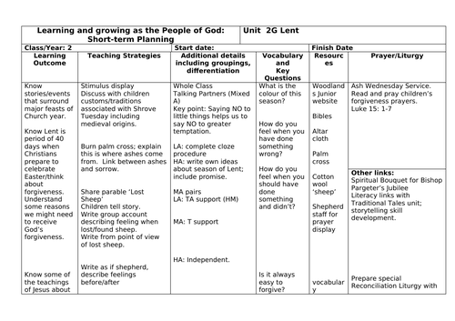 Years 1 to 4 Complete Year's Religious Studies R.E. Planning | Teaching ...