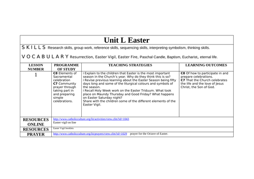 Year 5 Complete Year's Religious Studies R.E. Planning | Teaching Resources