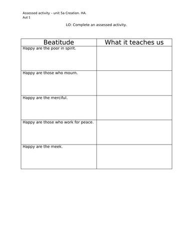 Year 5 Complete Year's Religious Studies R.E. Planning | Teaching Resources