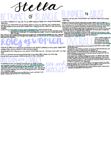 A Streetcar Named Desire Character Analysis | Teaching Resources