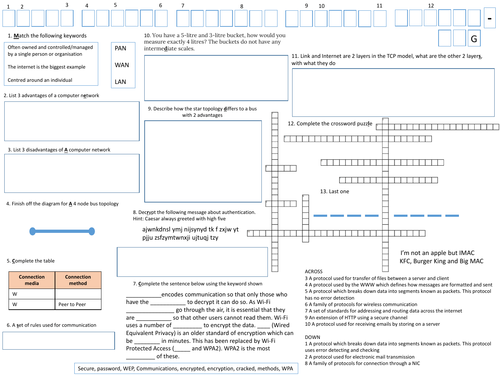 Computer Science Networking Gcse Aqa Worksheet Teaching Resources