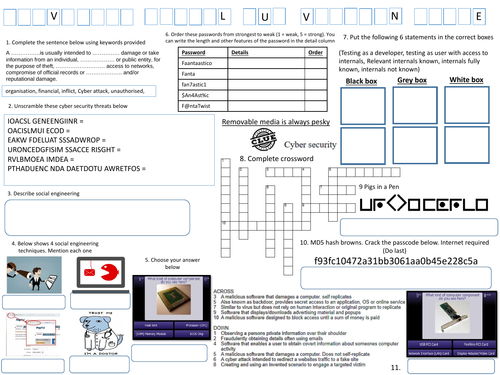Computer Science AQA Security worksheet | Teaching Resources