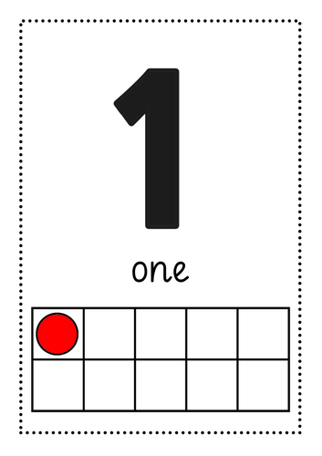Number representation posters 1-10 | Teaching Resources