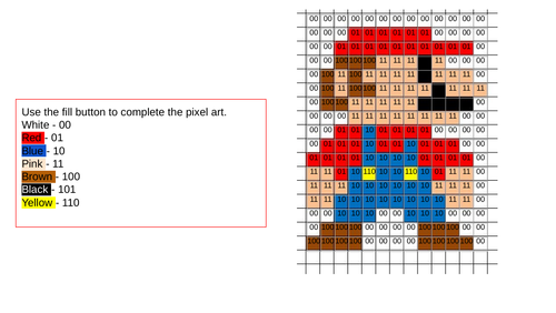 Cryptography Binary Teaching Resources