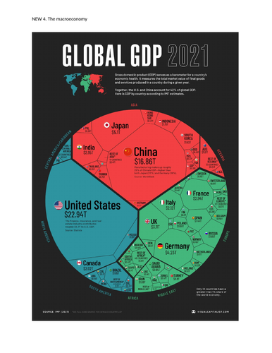 NEW SPEC for 2023 CAIE YR12 International As Economics Units 1-6 ...