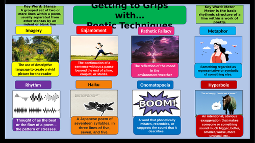 Poetic devices display | Teaching Resources